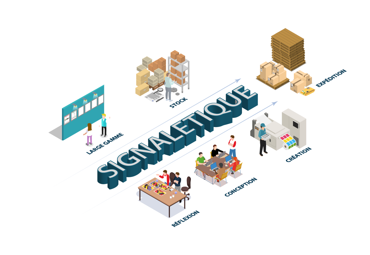 Consilium Plan - SIGNALÉTIQUE